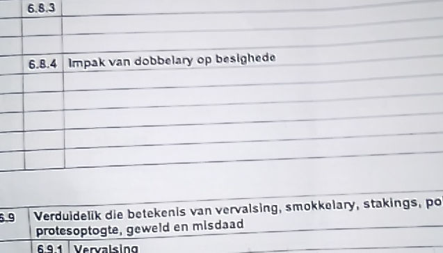 6.8.3 6.8.4 Impak van dobbelary op besighede
