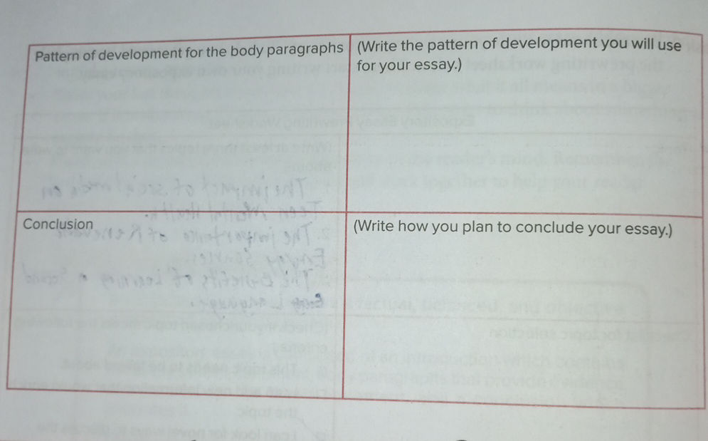 Pattern of development for the body | StudyX