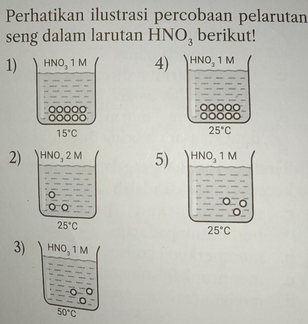 Perhatikan ilustrasi percobaan pelarutan | StudyX