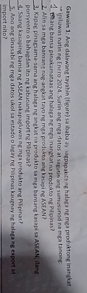 Gawain 1: Ang dalawang tayahin (figure) sa | StudyX