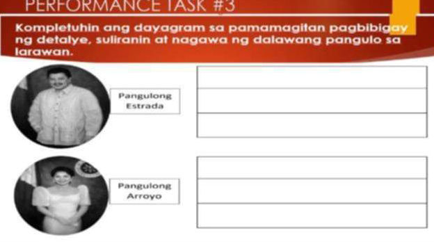 PERFORMANCE TASK #3 Kompletuhin ang dayagram | StudyX