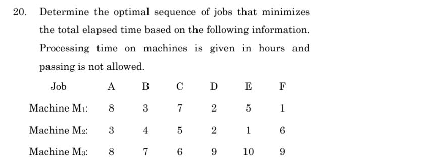20. Determine the optimal sequence of jobs | StudyX