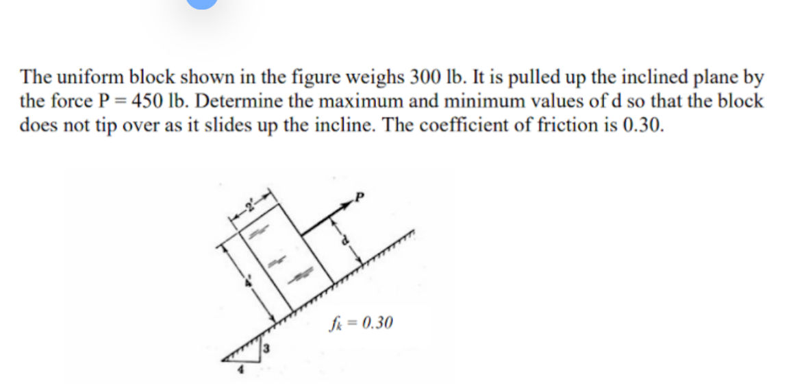 The uniform block shown in the figure weighs | StudyX