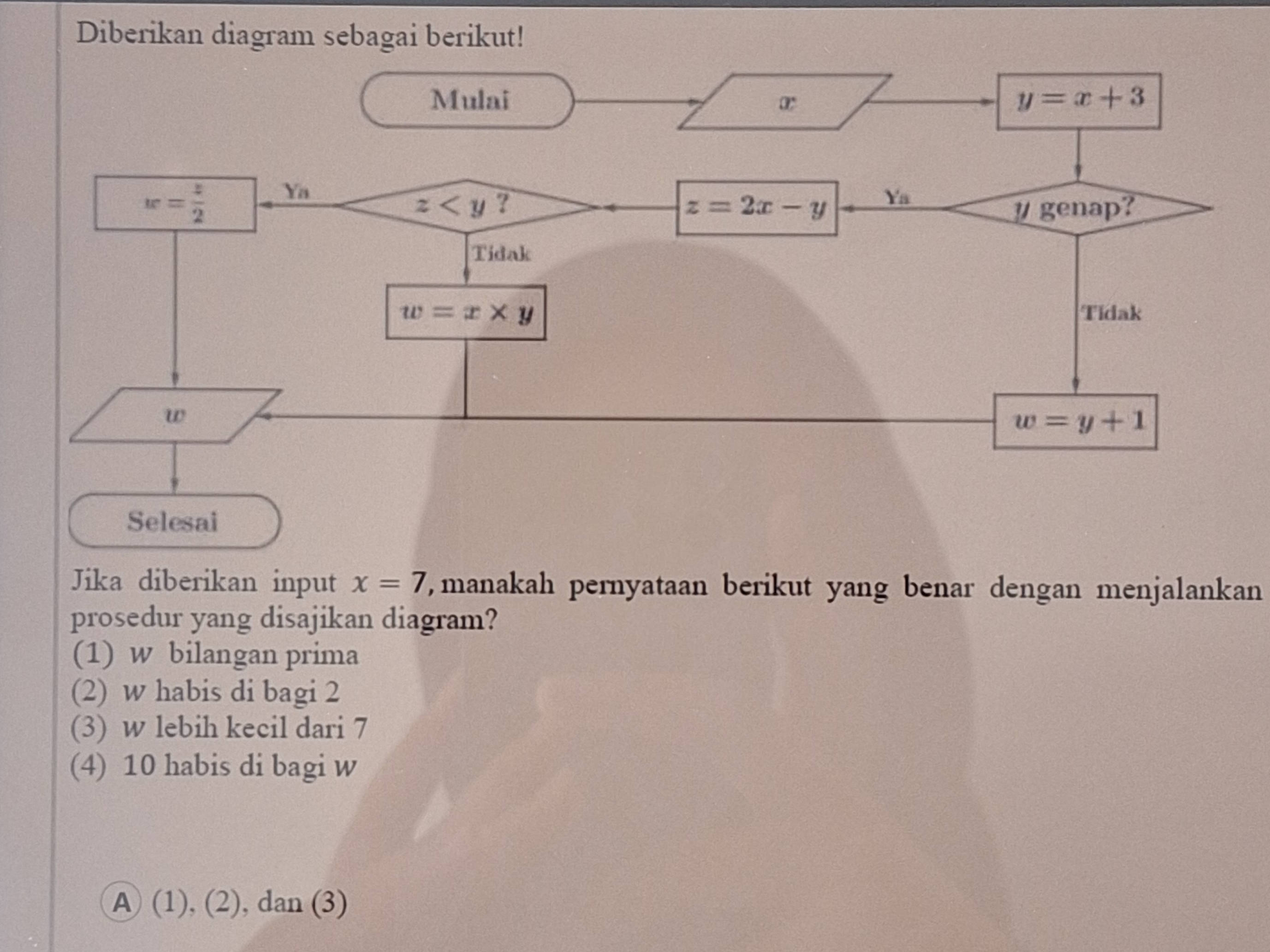 Diberikan diagram sebagai berikut! Jika | StudyX