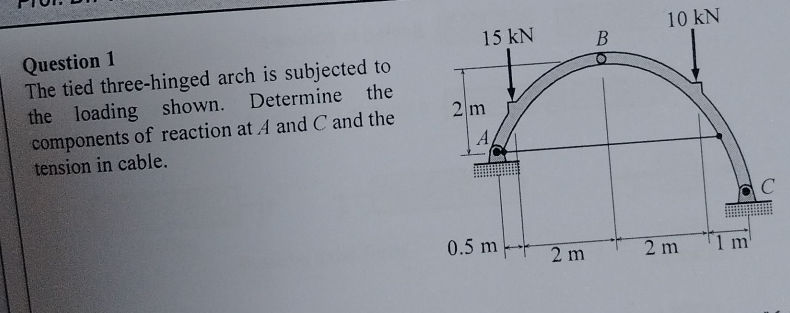 Question 1 The tied three-hinged arch is | StudyX
