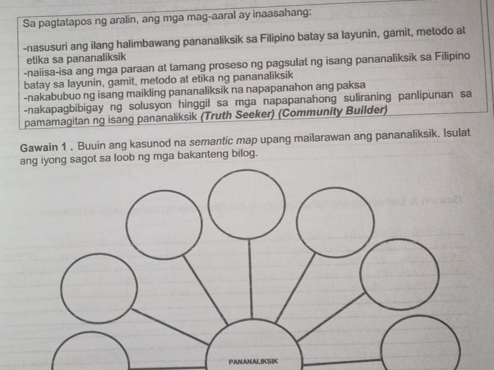 Sa pagtatapos ng aralin, ang mga mag-aaral | StudyX