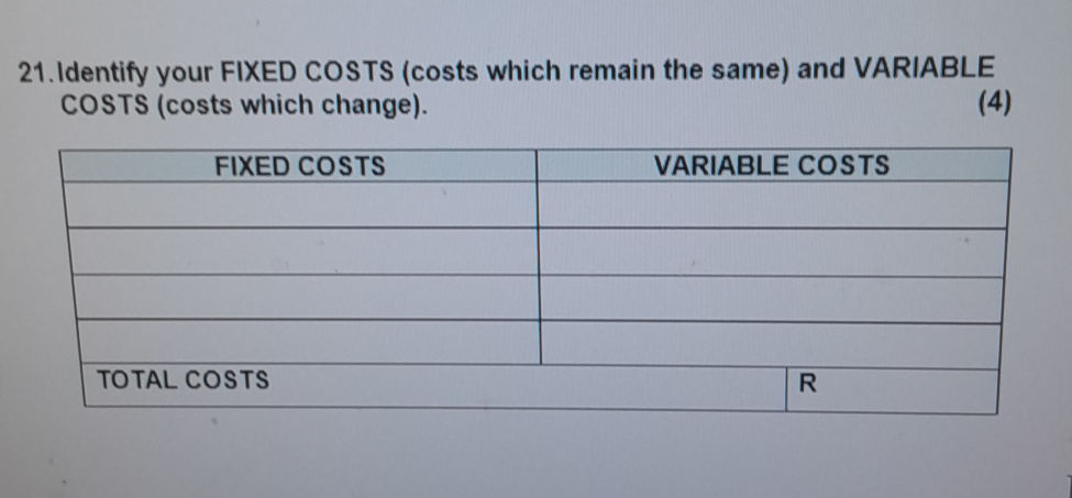 21. Identify your FIXED COSTS (costs which | StudyX