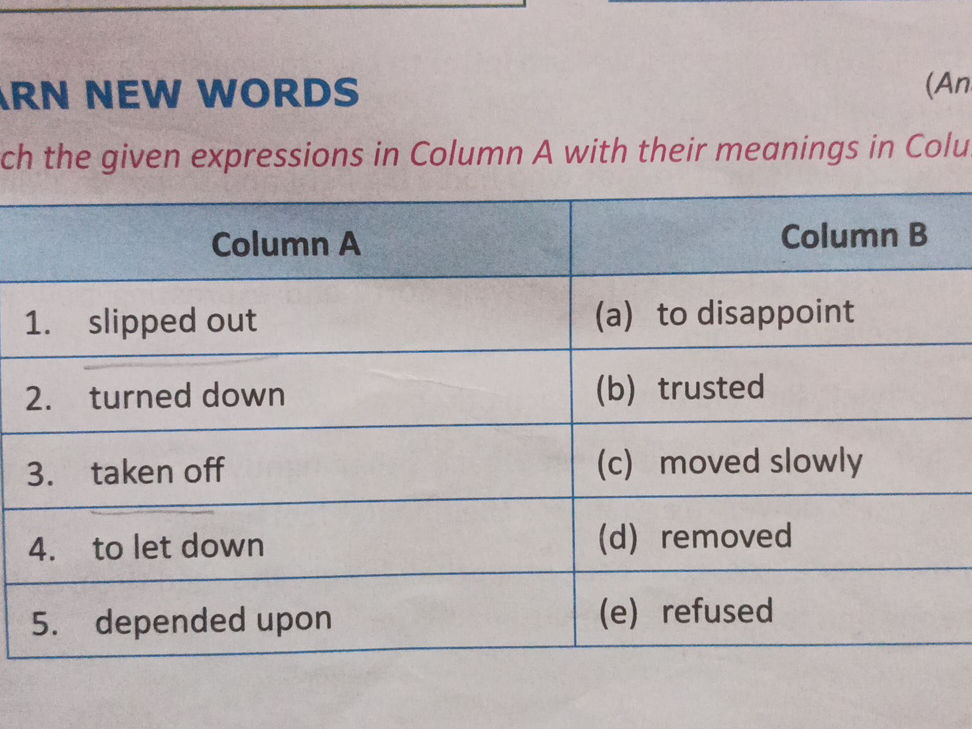 Match the given expressions in Column A with | StudyX