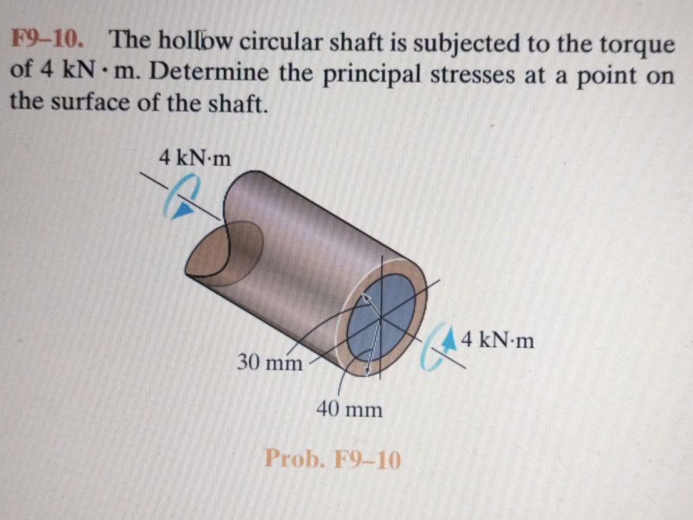 F9-10. The hollow circular shaft is | StudyX
