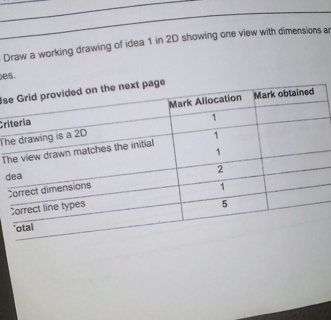 Draw a working drawing of idea 1 in 2D | StudyX