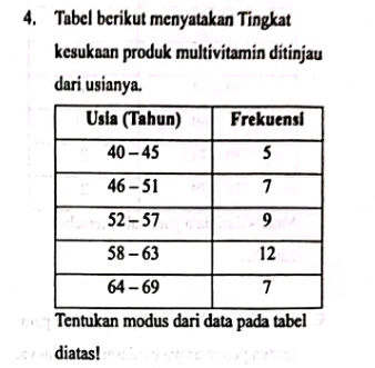 4. Tabel berikut menyatakan Tingkat kesukaan | StudyX