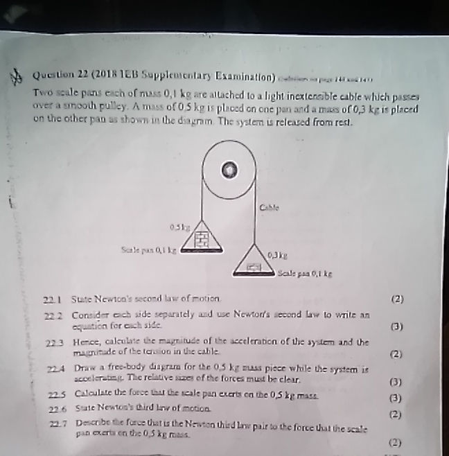 Question 22 (2018 IEB Supplementary | StudyX