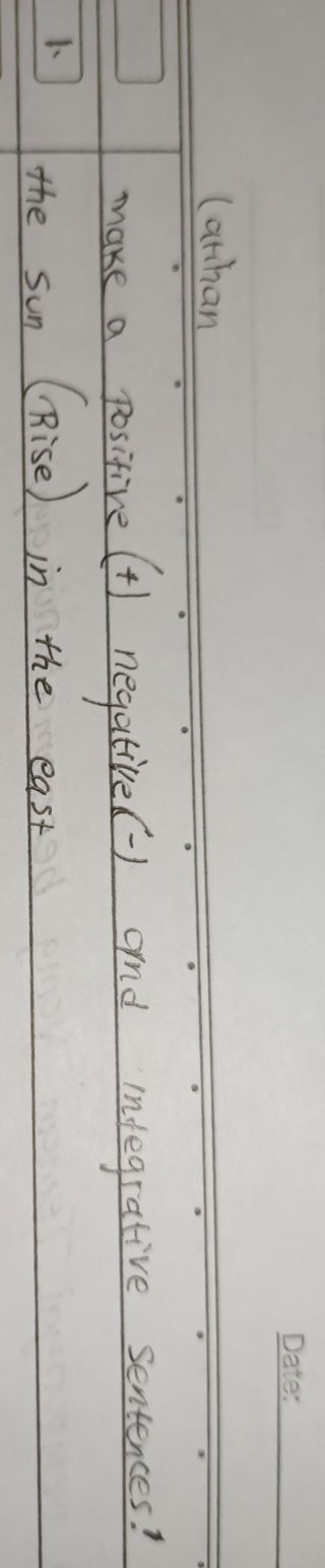 make a Positive (+) negative (-) and | StudyX