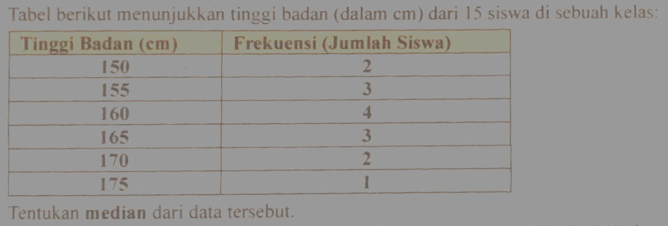 Tabel berikut menunjukkan tinggi badan | StudyX