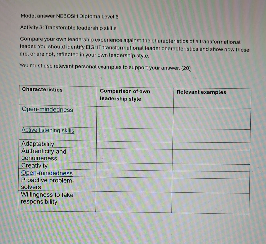 Model answer NEBOSH Diploma Level 6 Activity | StudyX