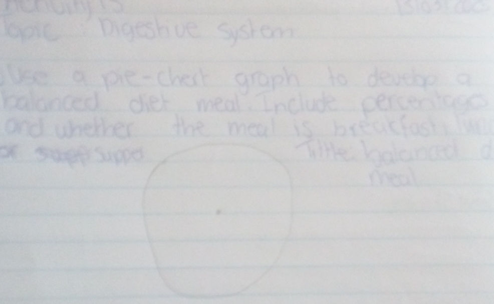 Topic: Digestive system Use a pie-chert | StudyX