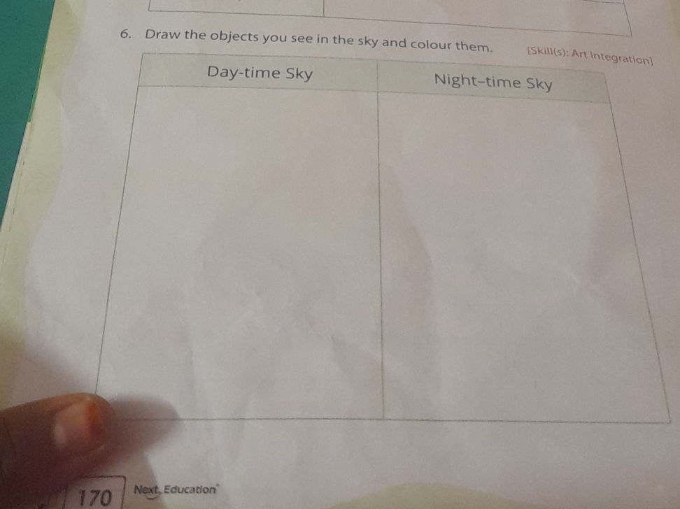 6. Draw the objects you see in the sky and | StudyX