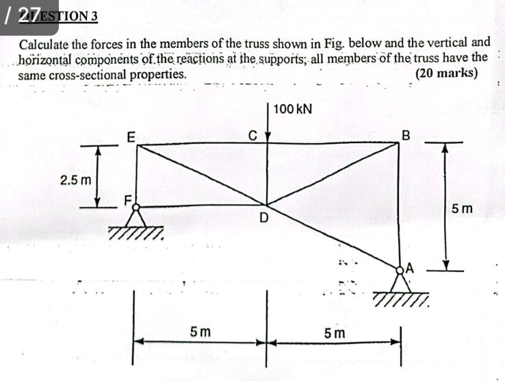 Calculate the forces in the members of the | StudyX