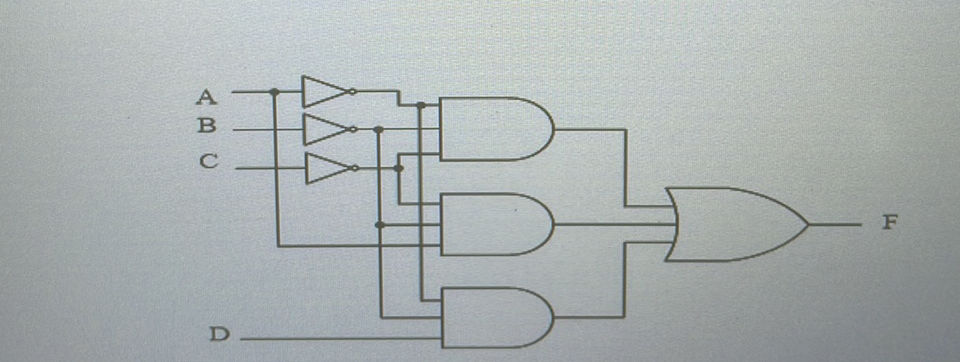 The image shows a logic circuit diagram with | StudyX