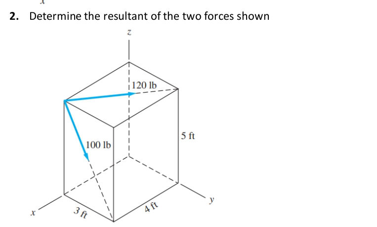 2. Determine the resultant of the two forces | StudyX
