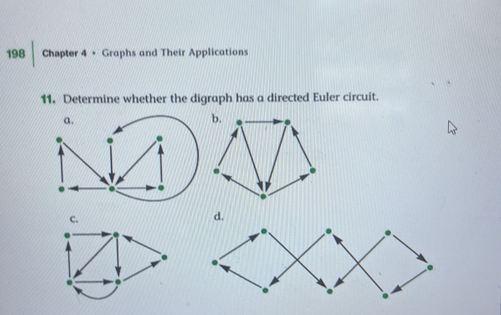 11. Determine whether the digraph has a | StudyX