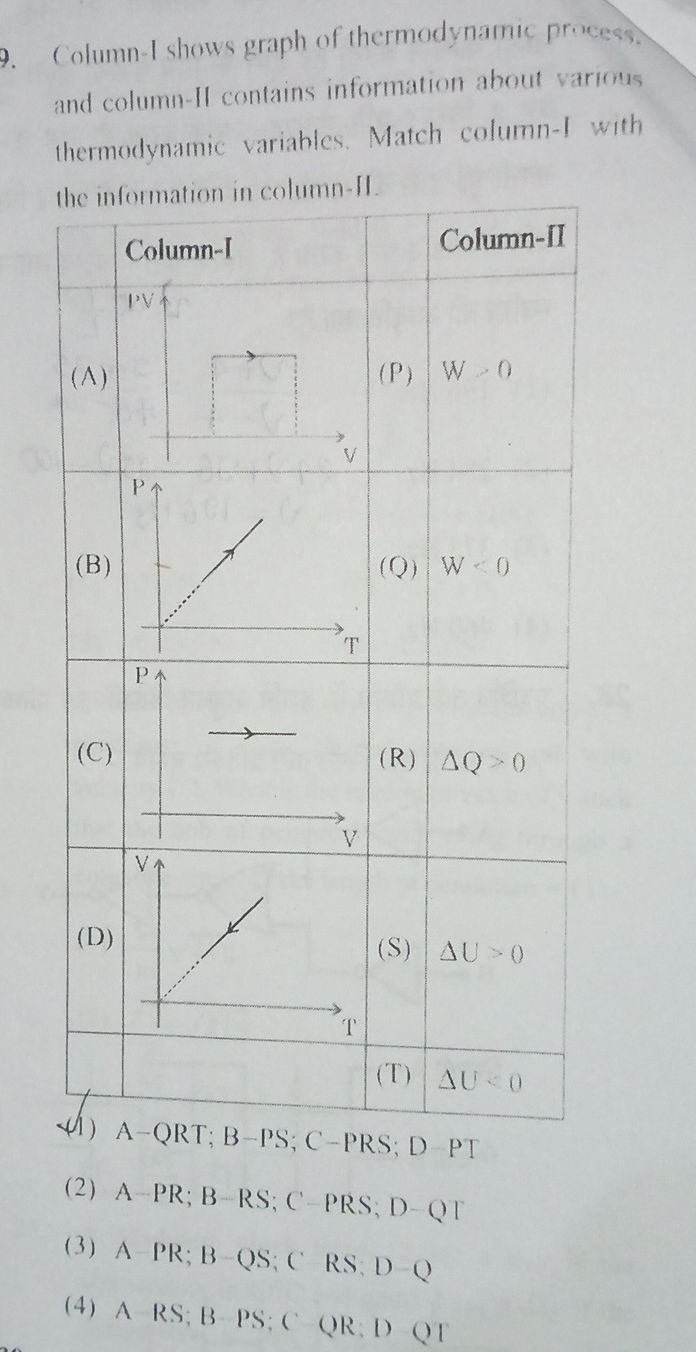 Column-I shows graph of thermodynamic | StudyX