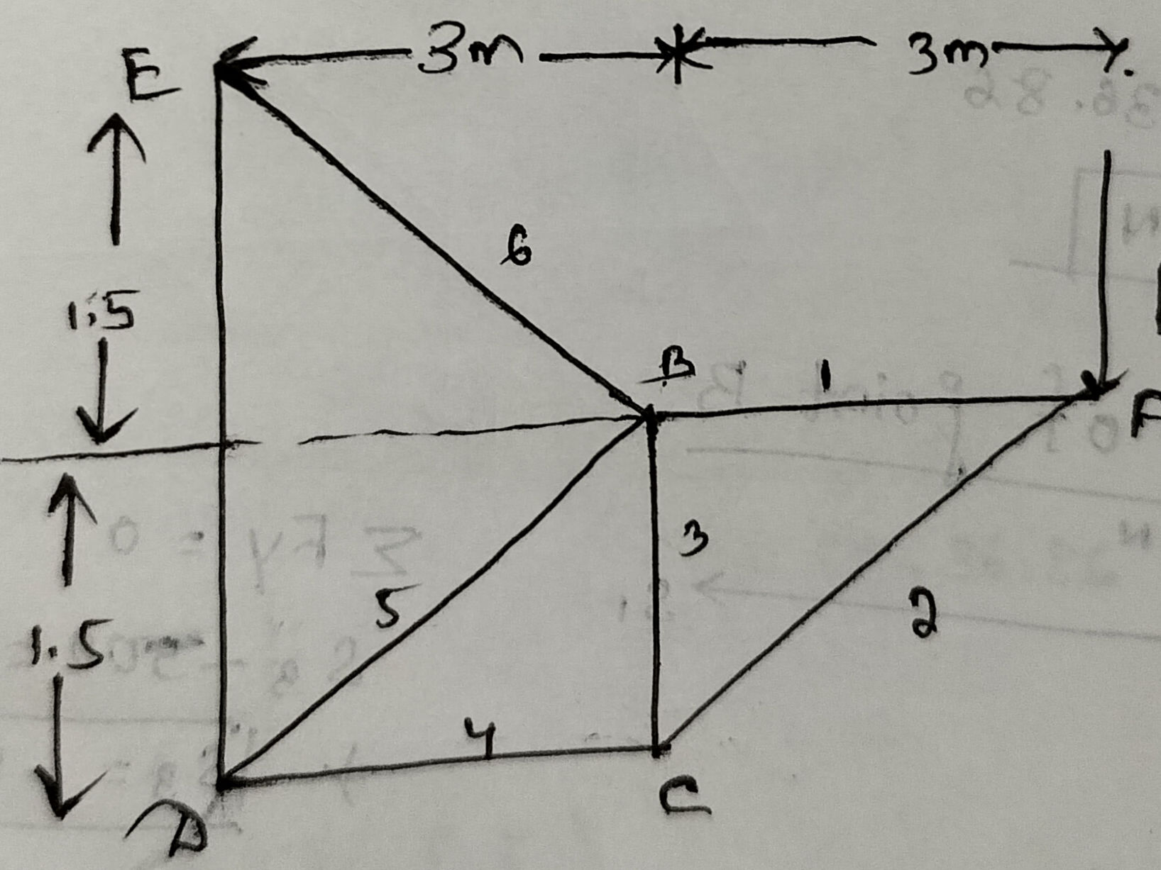 The image contains a diagram with labeled | StudyX