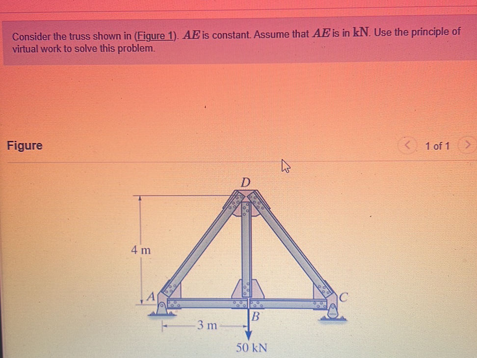 Consider the truss shown in (Figure 1). AE | StudyX