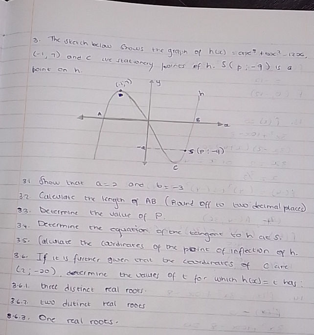 3. The sketch below shows the graph of $h(x) | StudyX