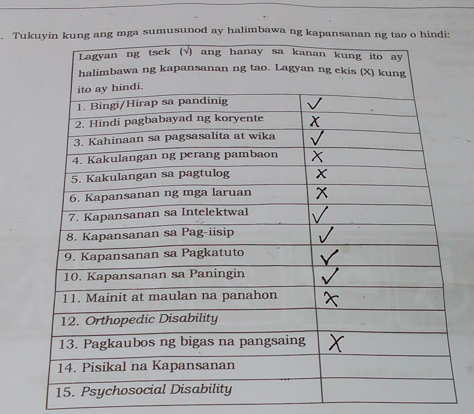 Tukuyin kung ang mga sumusunod ay halimbawa | StudyX