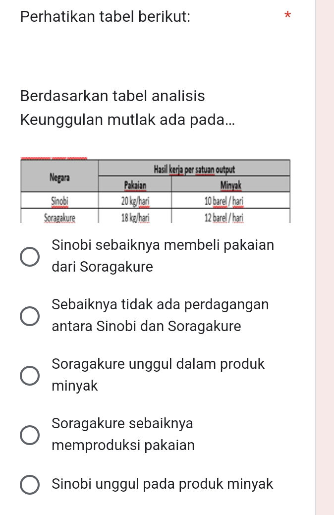 Perhatikan tabel berikut: Berdasarkan tabel | StudyX