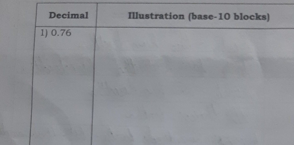 | Decimal | Illustration (base-10 blocks) | | StudyX