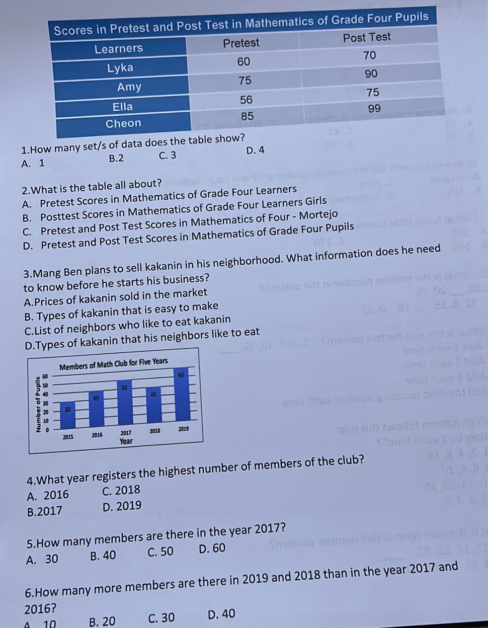 Scores in Pretest and Post Test in | StudyX
