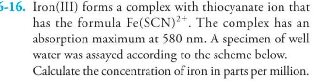 6-16. Iron(III) forms a complex with