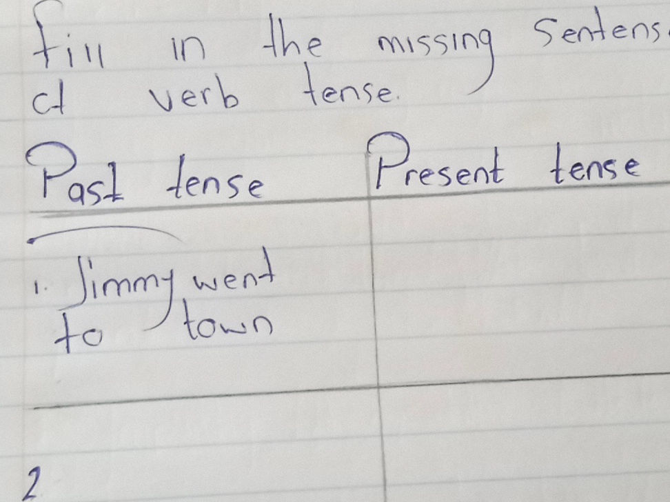 fill in the missing sentens cl verb tense. | StudyX