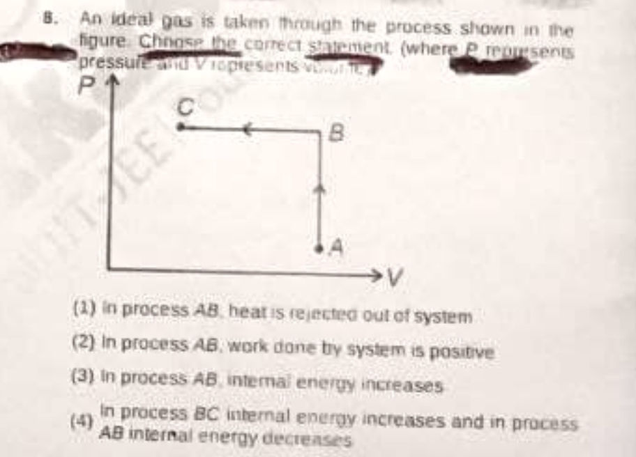 An ideal gas is taken through the process | StudyX