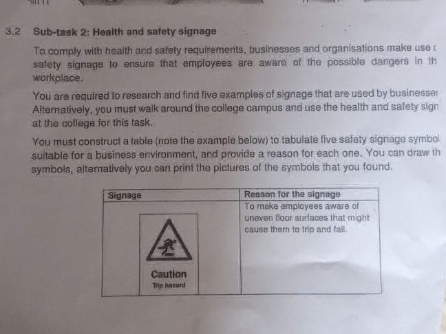 3.2 Sub-task 2: Health and safety signage | StudyX