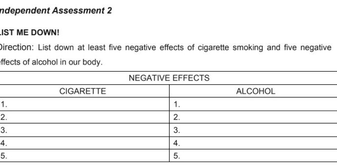Direction: List down at least five negative | StudyX