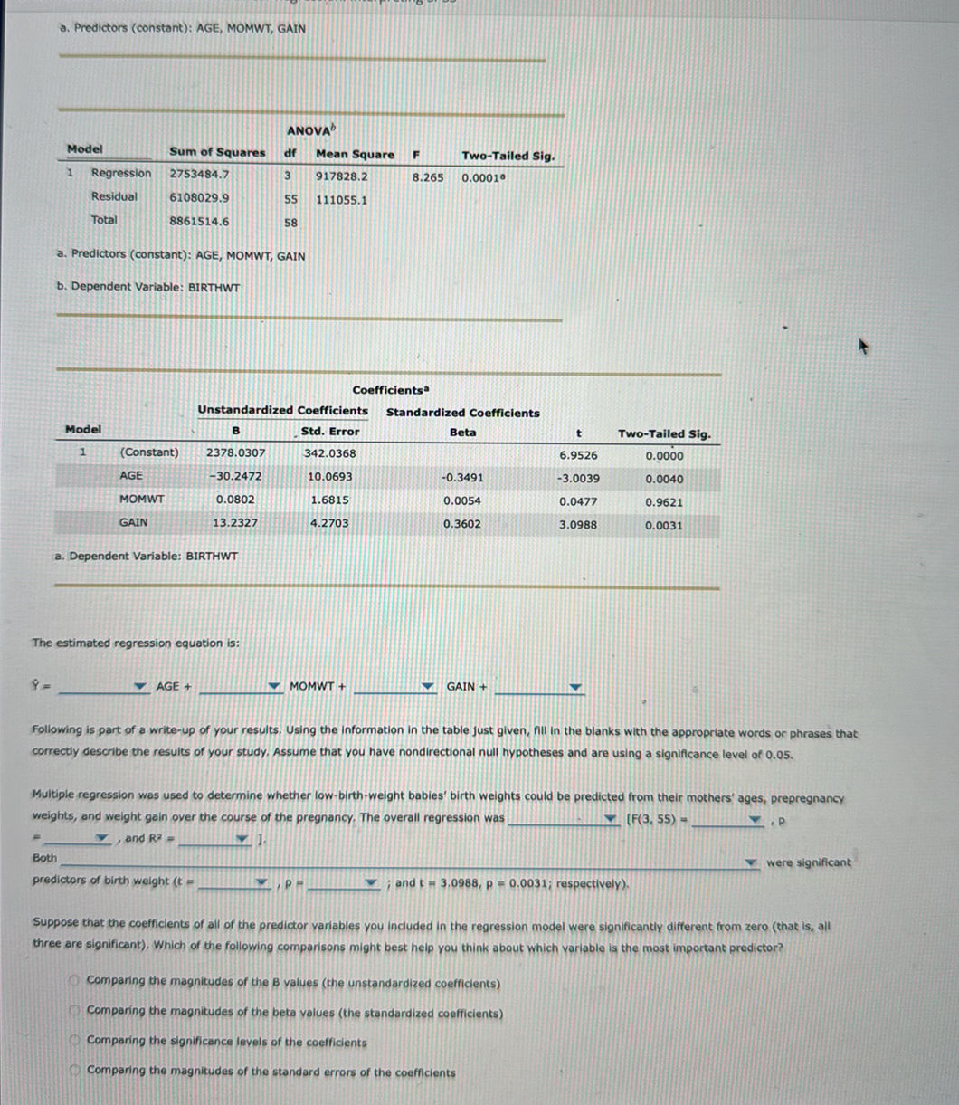 The estimated regression equation is: $ {Y} | StudyX
