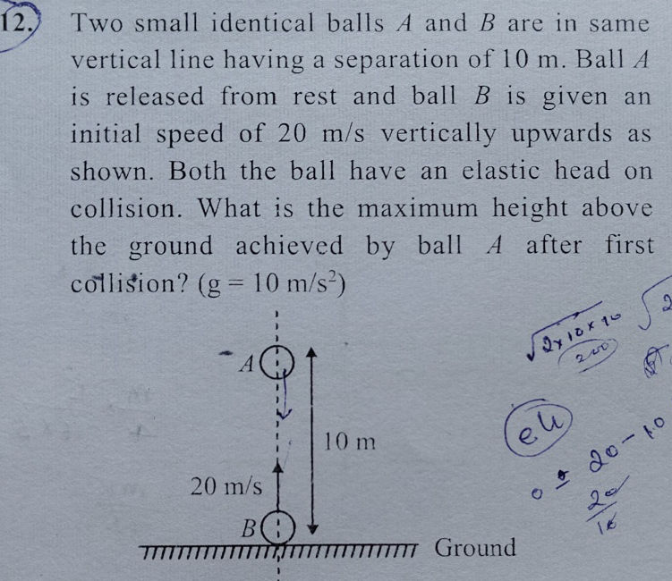 Two small identical balls A and B are in | StudyX