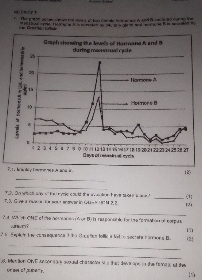 7. The graph below shows the levels of two | StudyX