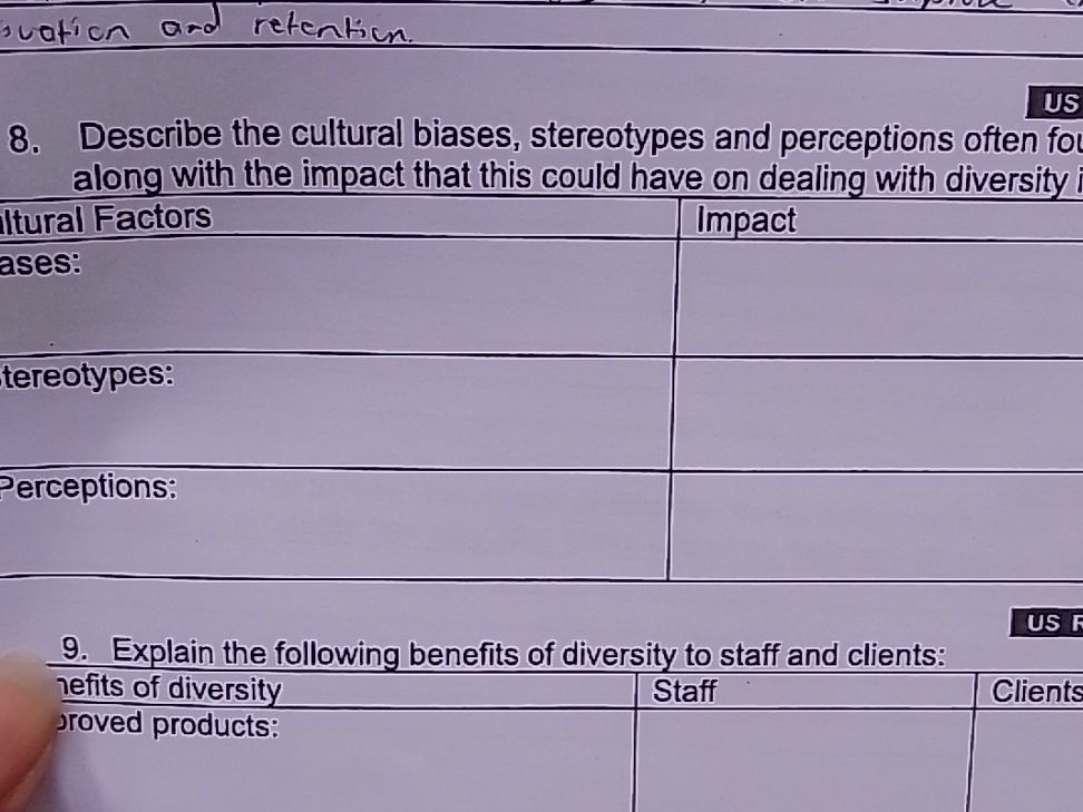 8. Describe the cultural biases, stereotypes | StudyX