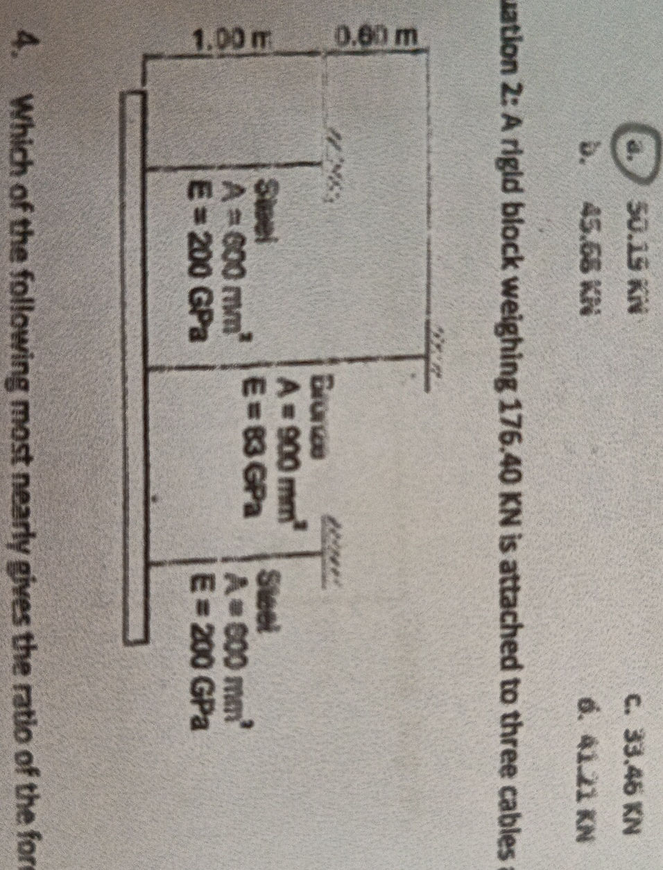 Question 2: A rigid block weighing 176.40 KN | StudyX
