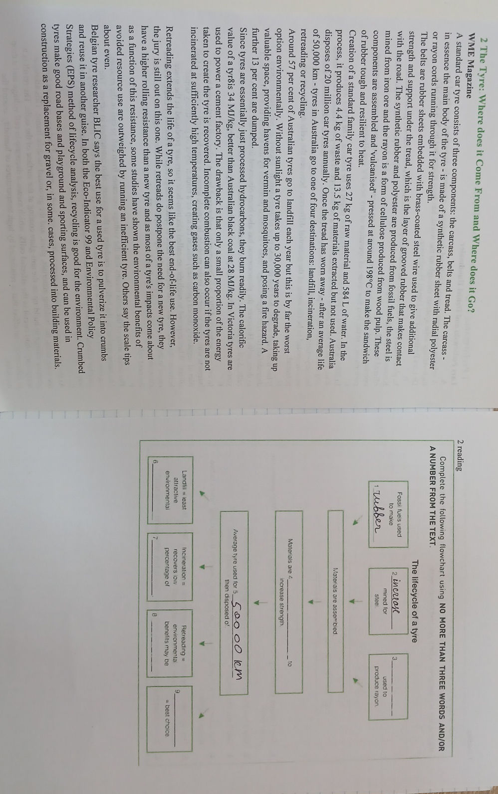 Complete the following flowchart using NO | StudyX