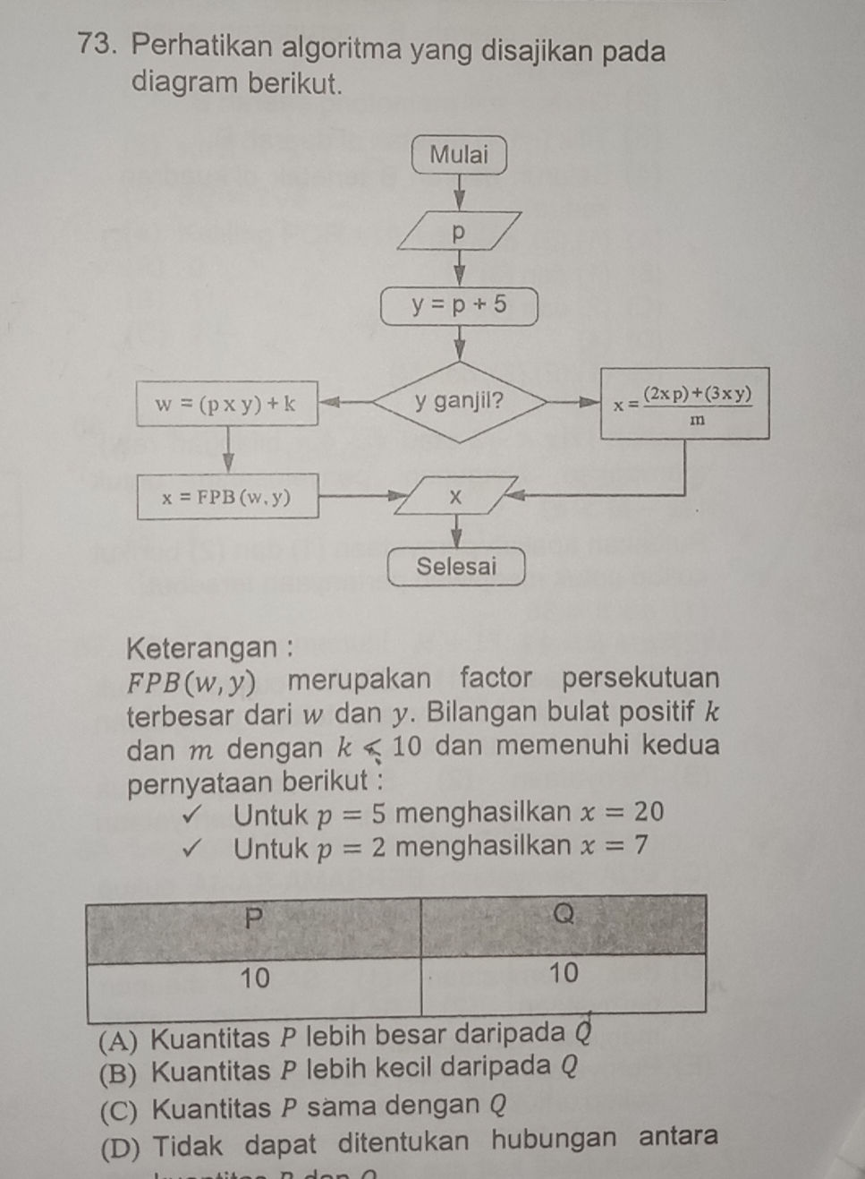 73. Perhatikan algoritma yang disajikan pada | StudyX