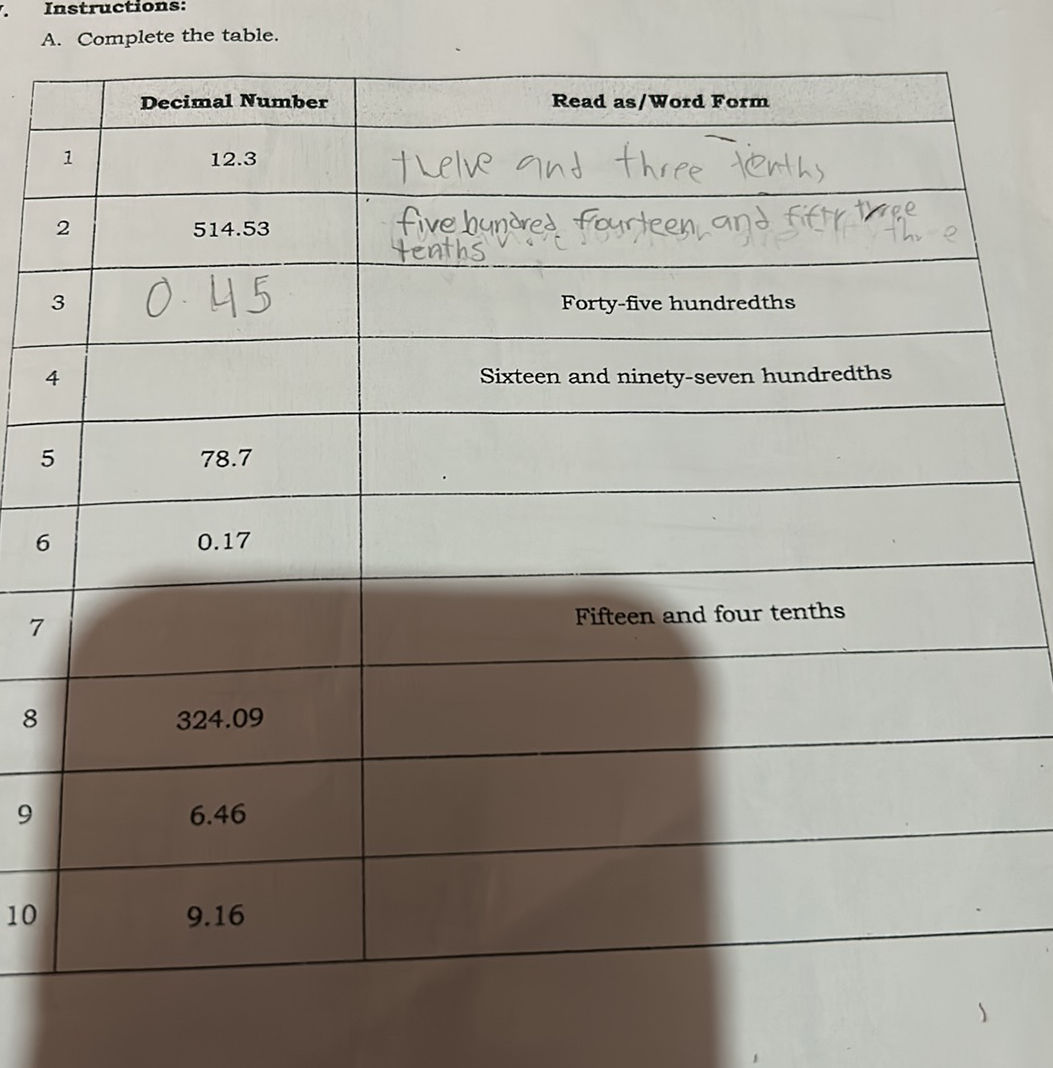 Complete the table. | Decimal Number | Read | StudyX