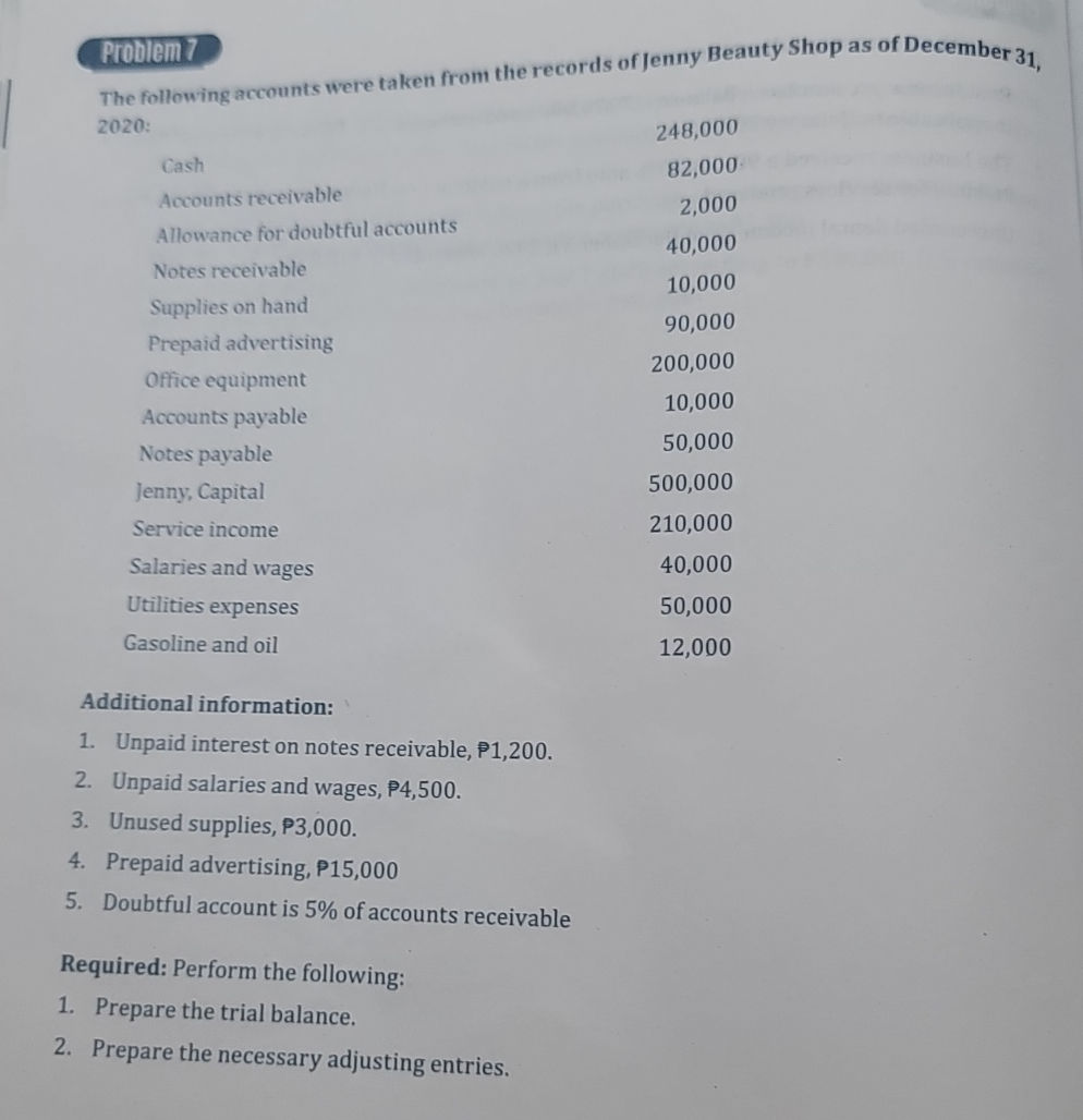 Problem 7 The following accounts were taken | StudyX
