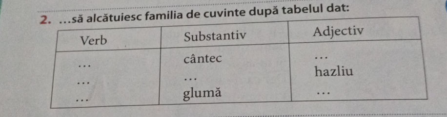 2. ...să alcătuiesc familia de cuvinte după | StudyX