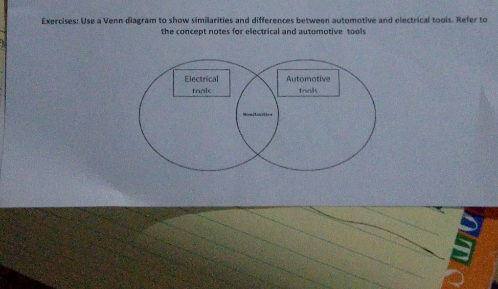 Exercises: Use a Venn diagram to show | StudyX