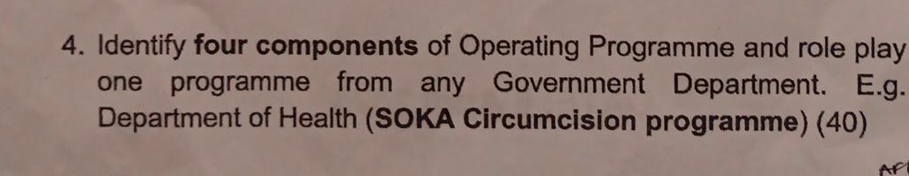 4. Identify four components of Operating | StudyX
